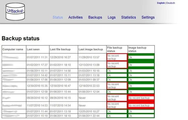 UrBackup: Open source client/server backup | AlternativeTo