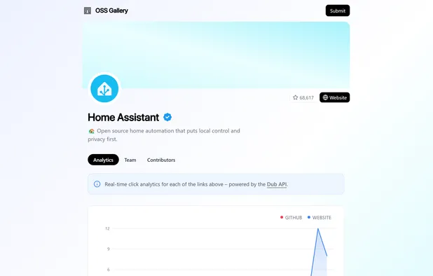 Alternative.tips Alternatives - Explore Similar Sites & Apps ...