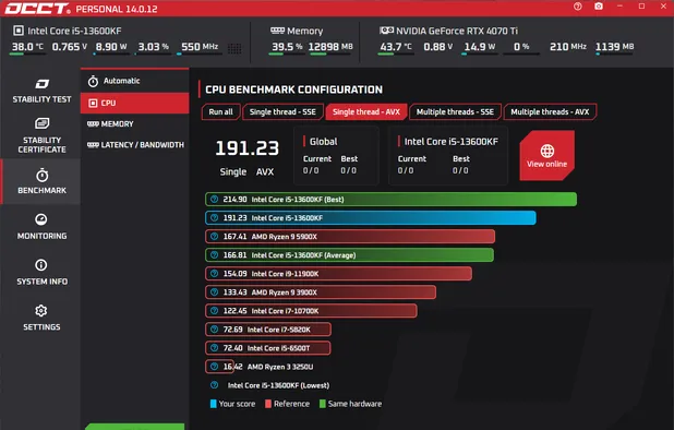 AIDA64 Alternatives for Linux: Top 10 System Information Utilities ...