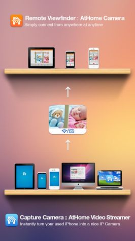 AtHome Camera: Monitor remote camera stream from AtHome Video Streamer ...