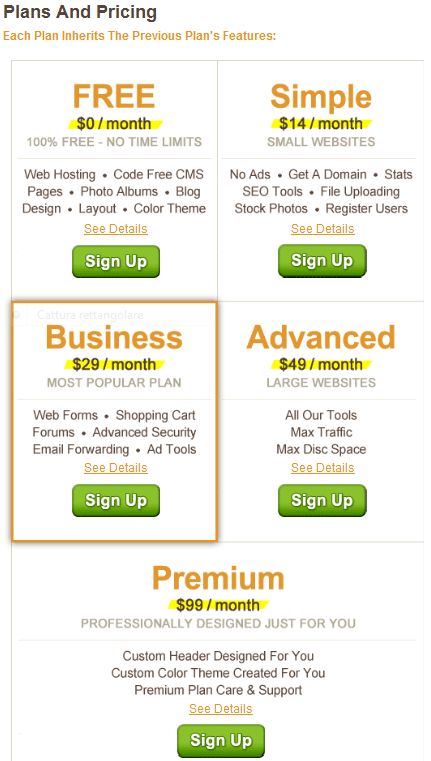 DoodleKit: Free Website Builder is perfect | AlternativeTo