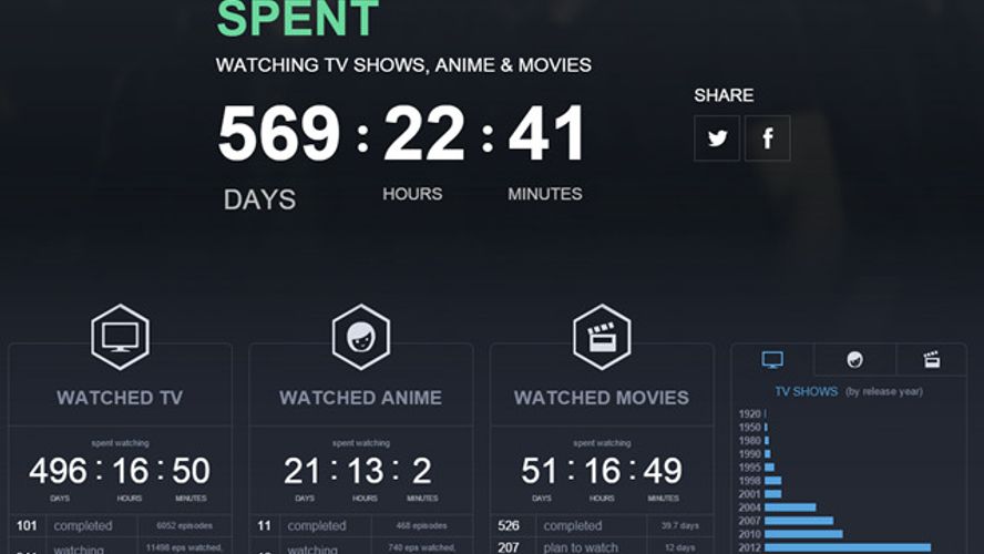 Simkl: TV, anime, and movie tracker that keeps a history of all the ...