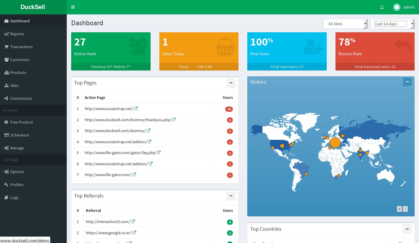 DuckSell Alternatives and Similar Sites & Apps | AlternativeTo