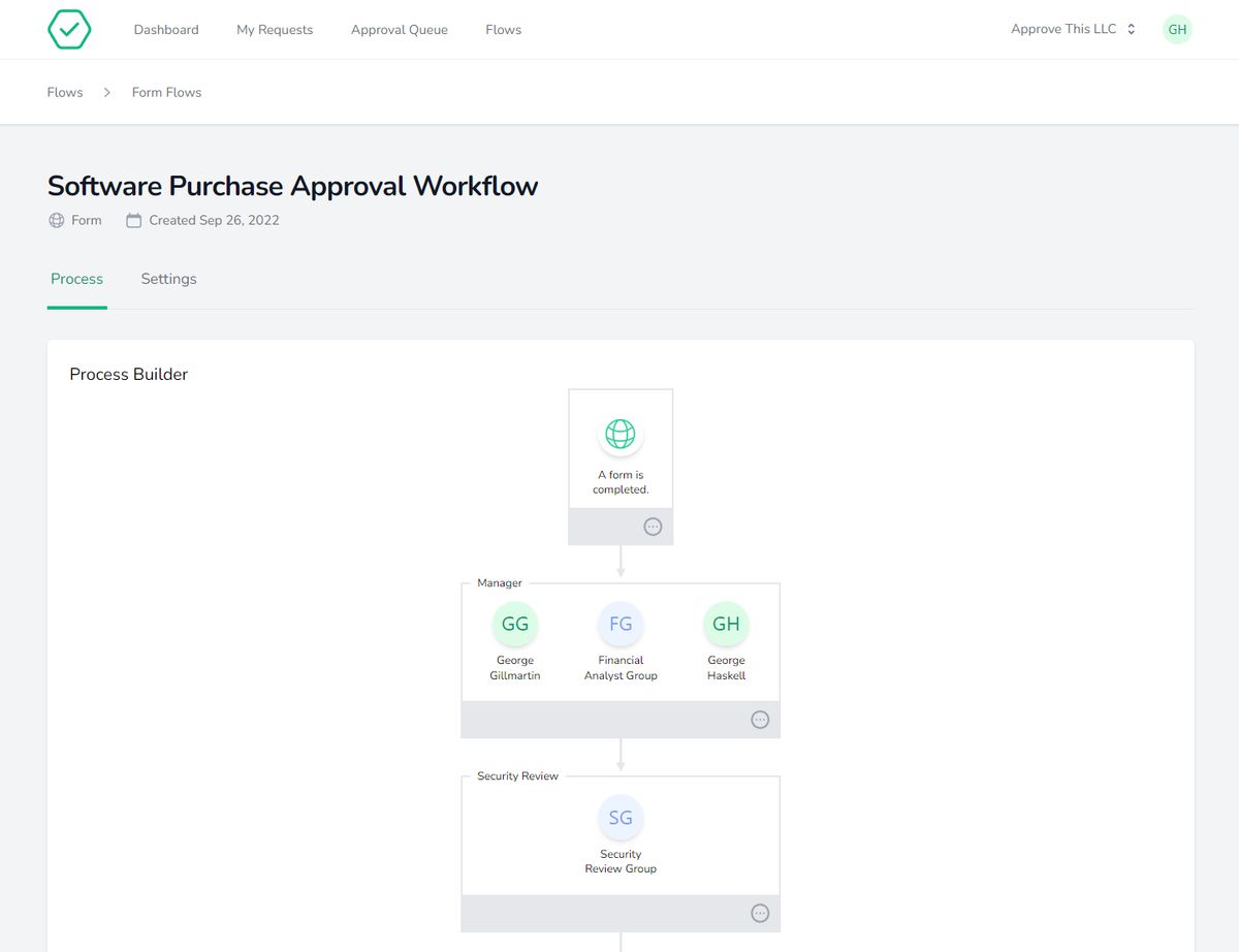 Approvethis Alternatives Top 4 Workflow Automation Tools Alternativeto
