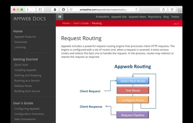 Appweb: Embedthis Appweb is a fast, compact embedded Web | AlternativeTo