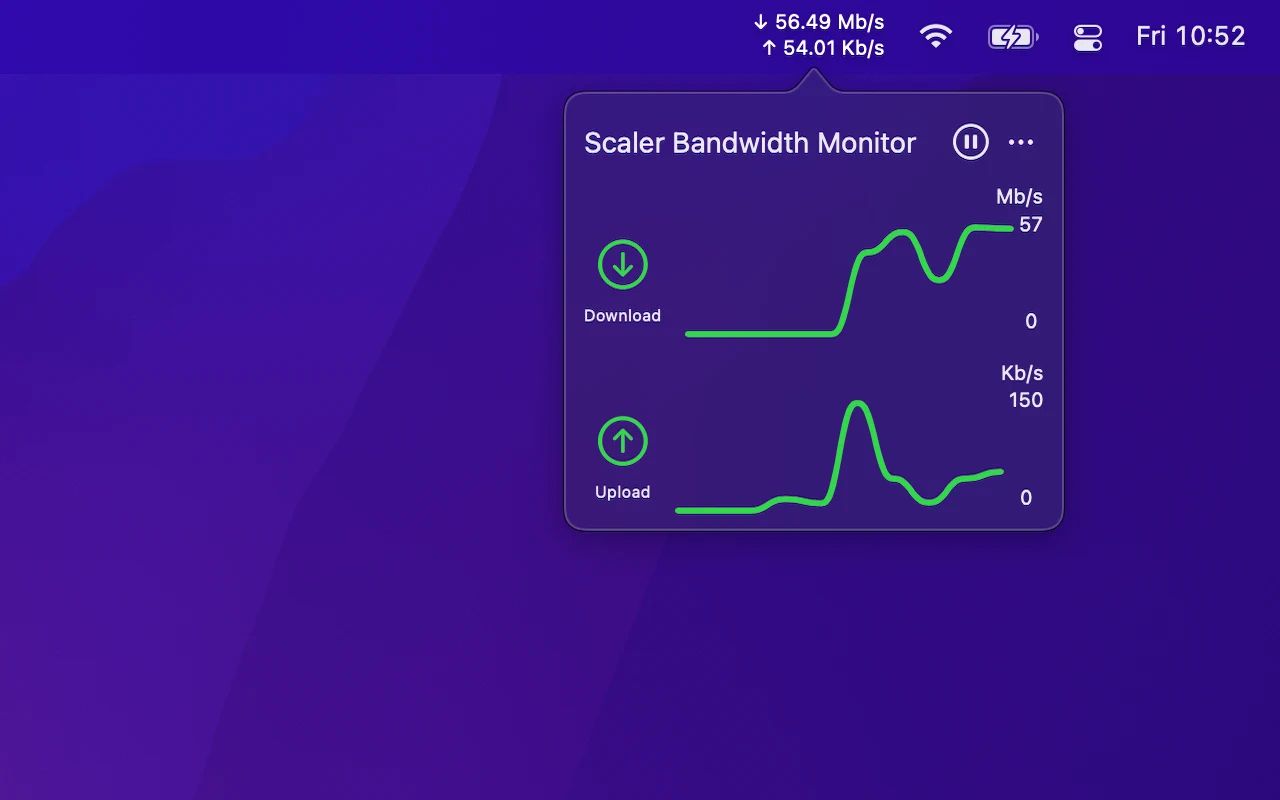 Scaler Bandwidth Monitor Alternatives and Similar Software | AlternativeTo