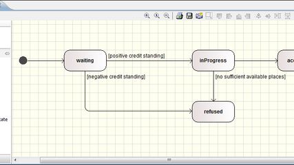 Modelio: Open source modeling tool | AlternativeTo