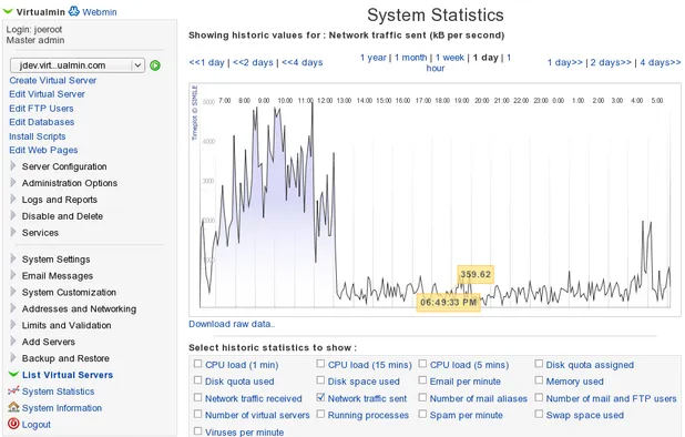 10 Great Webmin Alternatives: Top Server Management Tools in 2024 ...