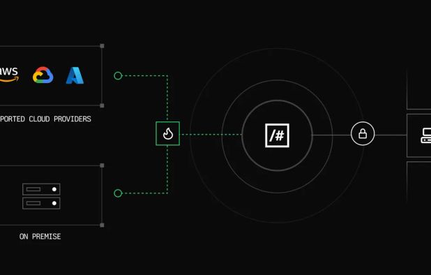 Github Codespaces Alternatives: Top 10 Code Editors & Similar Apps | AlternativeTo