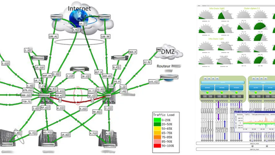 Eyes Of Network: EyesOfNetwork (EON) is an open source supervision ...