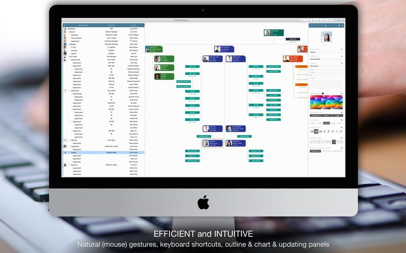 OrgChart Alternatives: Top 10 Diagram Editors & Similar Apps ...