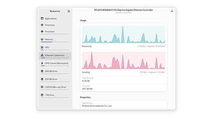 Resources: Simple yet powerful monitor for your system resources and ...