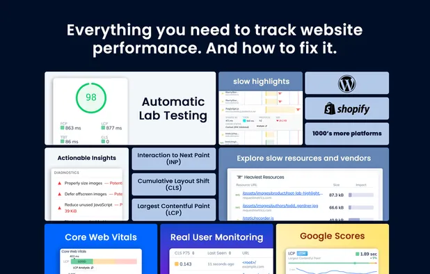 PageSpeed Insights Alternatives: 25+ Website Audit Tools & Similar Apps ...