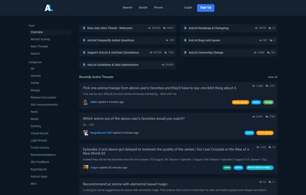 AniList: Track, share and discover your favorite anime and manga with ...