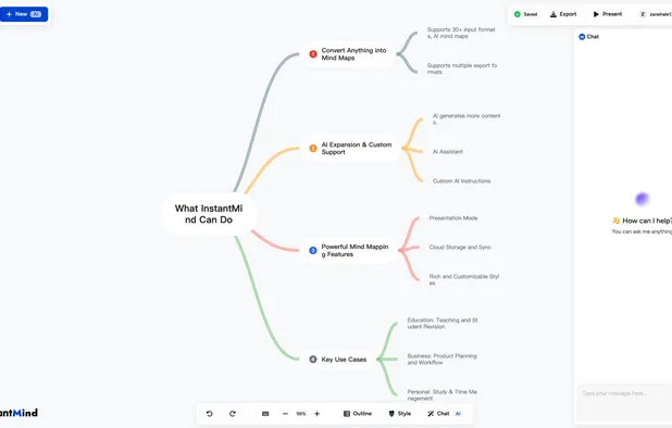 InstantMind: Turn anything into a mind map - AI instantly transforms ...