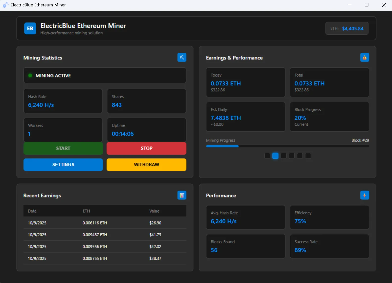 ElectricBlue Ethereum Miner Alternatives and Similar Software | AlternativeTo