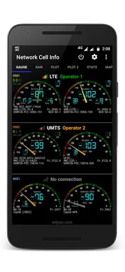 Netmonitor Alternatives and Similar Apps | AlternativeTo