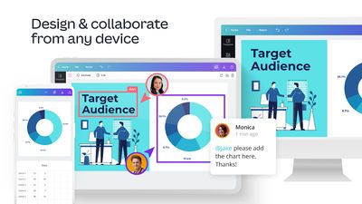 Canva: Free-to-use online graphic design tool. | AlternativeTo