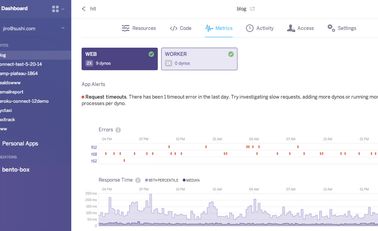 SwiftWave Alternatives and Similar Sites & Apps | AlternativeTo
