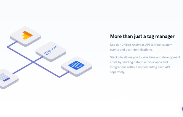 Google Tag Manager Alternatives: Top 10 Web Analytics Services ...