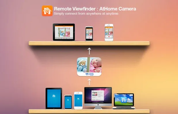 Alfred Camera Alternatives - Explore Similar Apps & Services ...