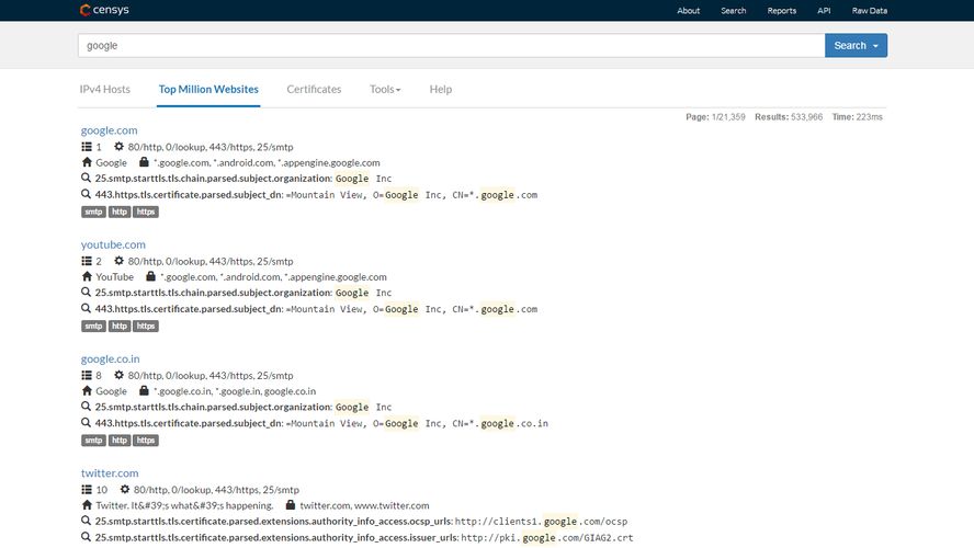 Censys: Search engine that allows computer scientists to ask questions ...
