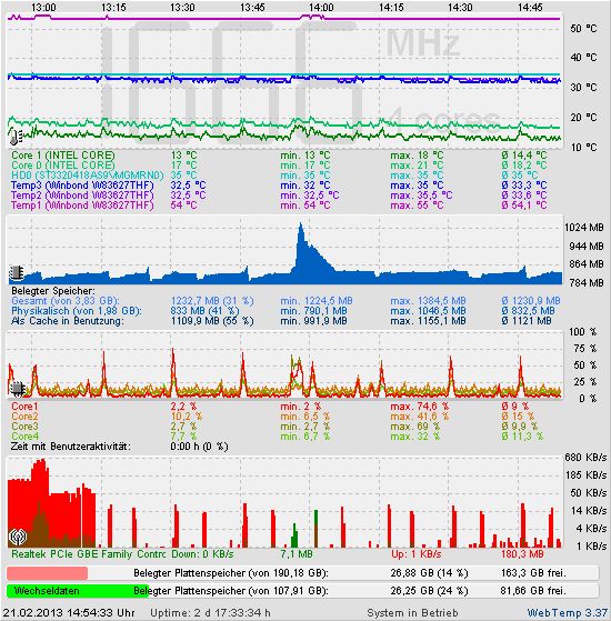 WebTemp Alternatives: Top 10 Fan Speed Tools and similar apps ...