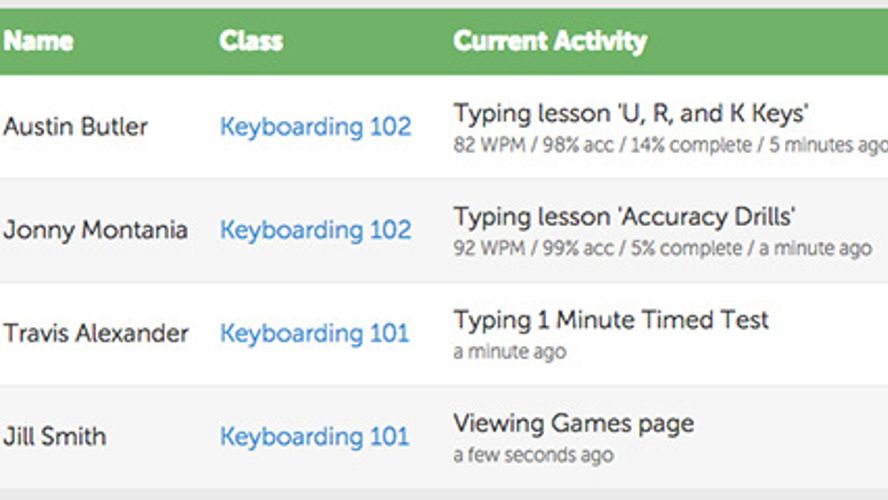 Typing.com: Learn & Teach Typing, Free! Perfect for all ages & levels ...