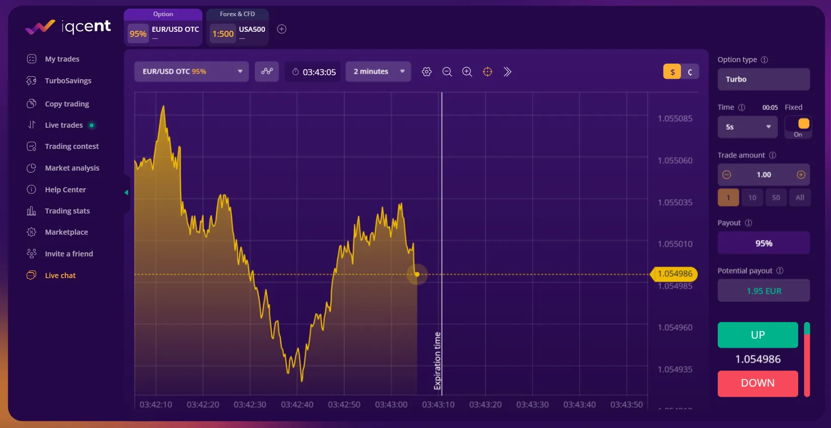 IQCent Alternatives: Top 12 Trading Platforms | AlternativeTo