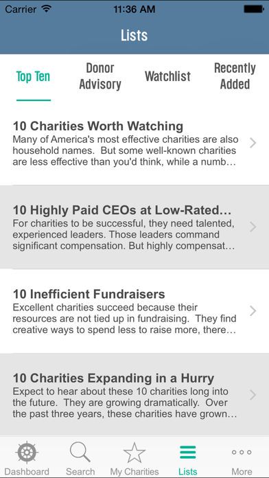 Charity Navigator Alternatives and Similar Apps / Services | AlternativeTo