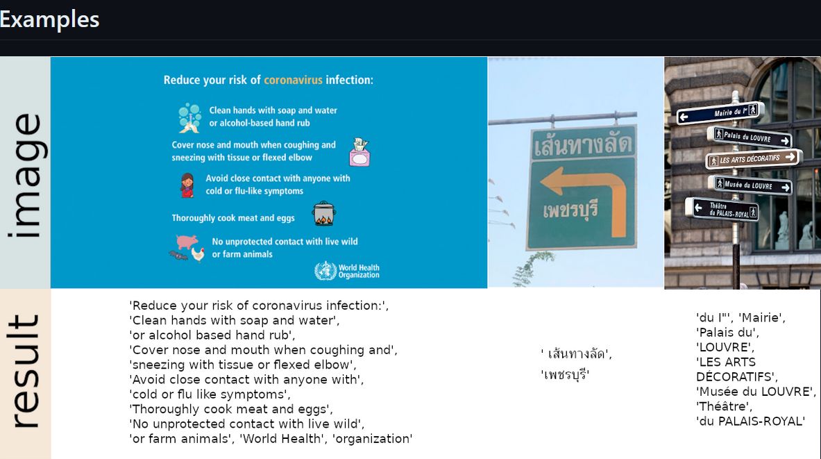 EasyOCR Alternatives: Top 10 OCR Engines & Similar Apps | AlternativeTo