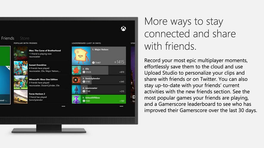 Xbox Live: (Silver) is free for basic features | AlternativeTo