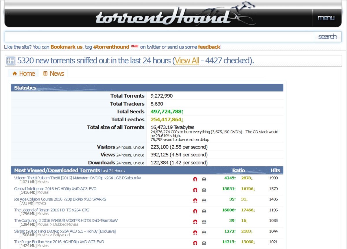 torrentHound Alternatives: Top 10 Torrent Search Engines and similar ...