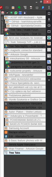 Tree Tabs: For better customizing tabs in Firefox, Vivaldi and Opera ...