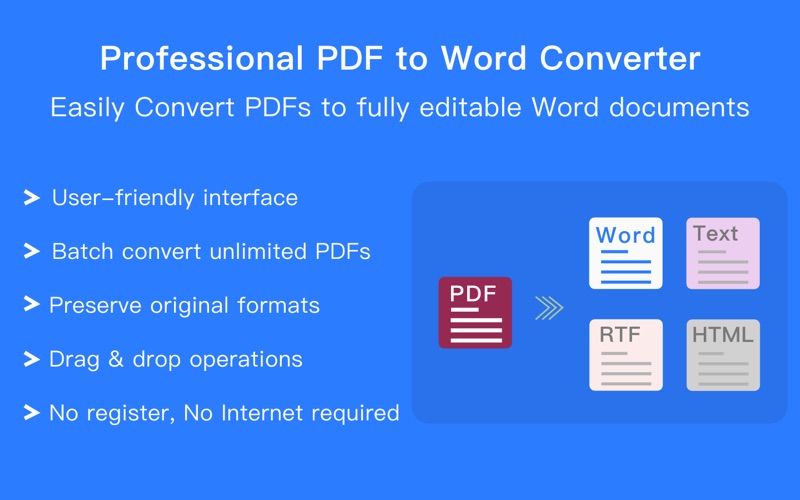 Fast PDF to Word Pro Alternatives and Similar Software | AlternativeTo