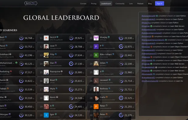 Hyperskill - JetBrains Academy Alternatives: Top 5 Code Learning ...