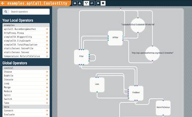 Microsoft Visual Programming Language Alternatives and Similar Software ...