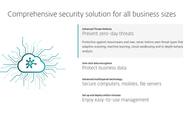 FortiClient Endpoint Protection Alternatives: Top 23 Network Monitors ...