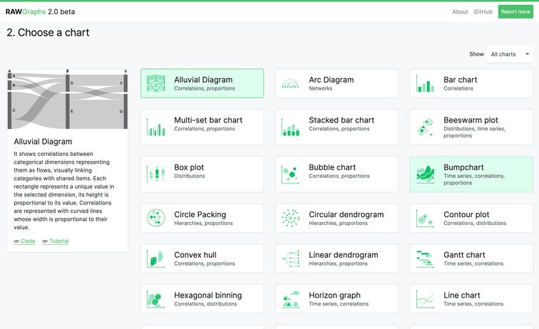 12 Great Tableau Alternatives: Top Business Intelligence Tools in 2024 ... 12 Great Tableau Alternatives: Top Business Intelligence Tools in 2024 ...