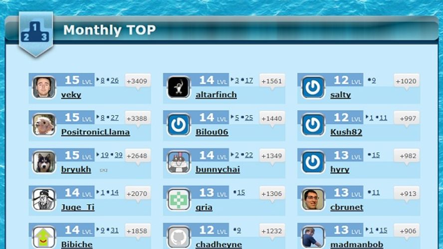 CheckIO: Online game for Python and JavaScript coders to improve skills | AlternativeTo