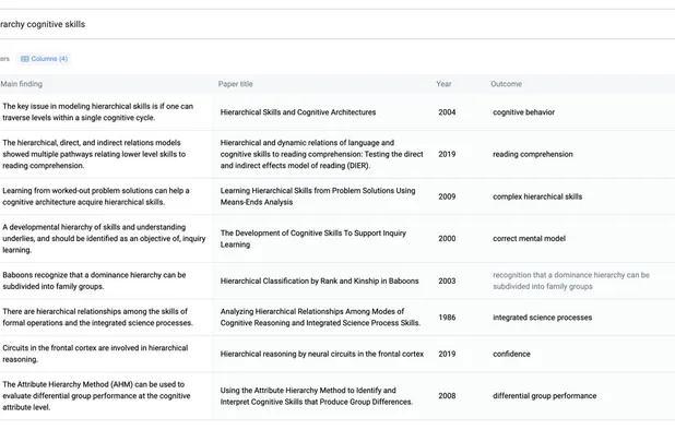 Google Scholar Alternatives: Top 12 Academic Research Tools & Similar ...