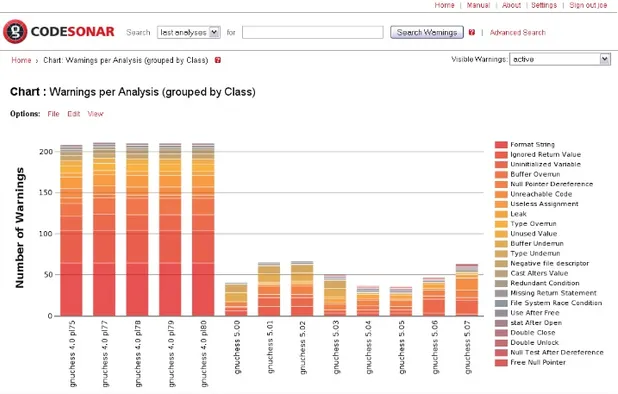 ProjectCodeMeter Alternatives and Similar Software | AlternativeTo