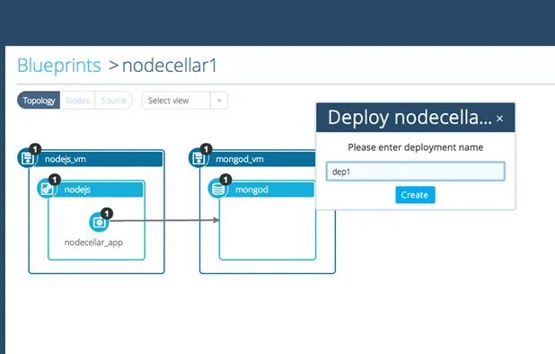 Cloudify: Orchestration-first, model-driven cloud management platform ...