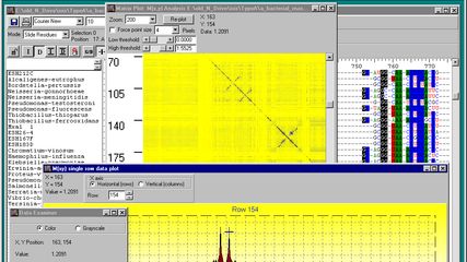 BioEdit: Biological sequence alignment editor | AlternativeTo