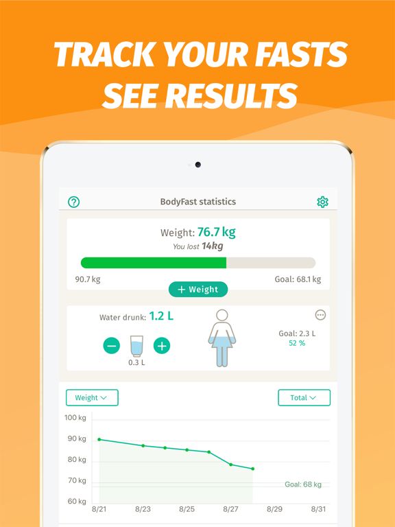 BodyFast Intermittent Fasting Alternatives and Similar Apps | AlternativeTo