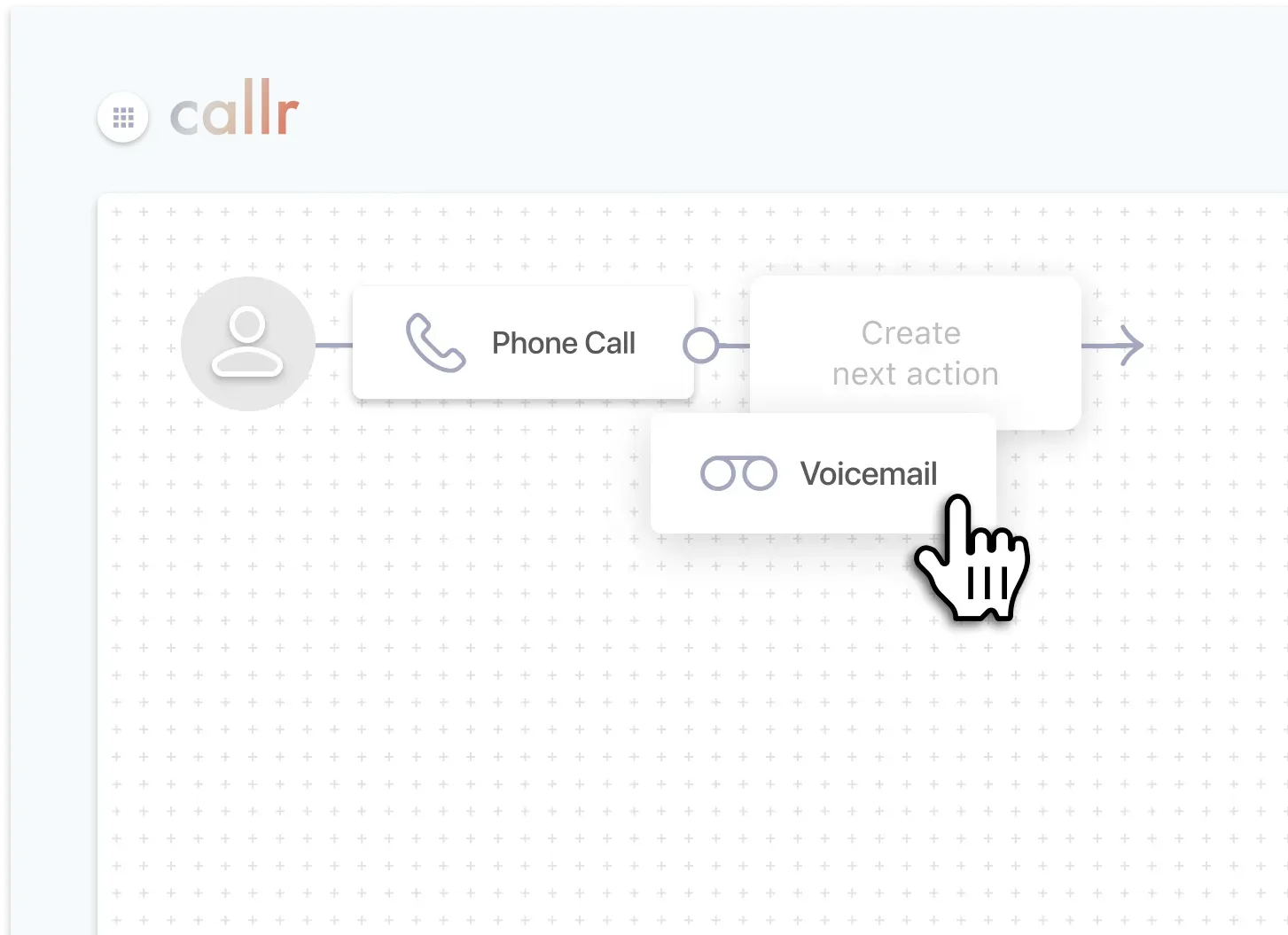 CALLR: A Smarter Voice API and Conversation Intelligence Platform ...