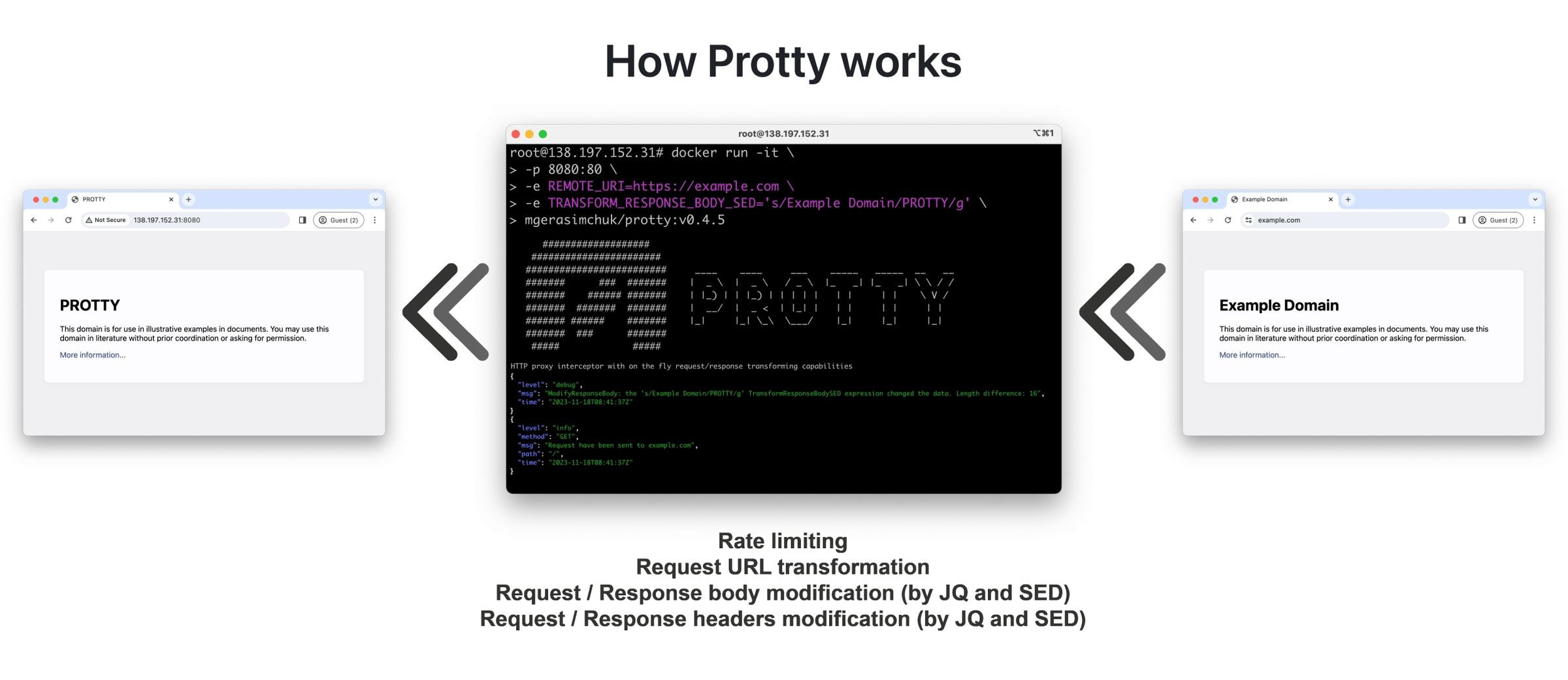 Protty Alternatives and Similar Sites & Apps | AlternativeTo