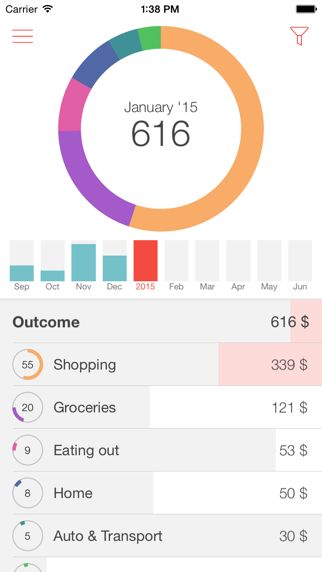 Zenmoney: Beautiful way to record and plan your personal finances ...