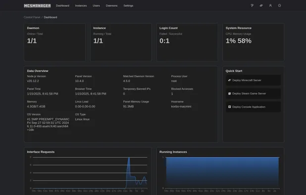 Application Management Panel (AMP) Alternatives - Explore Similar Apps ...