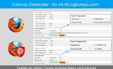 CanvasBlocker Alternatives and Similar Apps | AlternativeTo